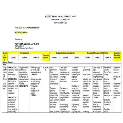 LANGUAGE 1_FILIPINO 2 & 3_Q2_MG BOW.docx