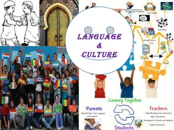 Relationship between language, culture, and identity | PPT
