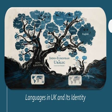 Language and Identity of United Kingdom | PPTX