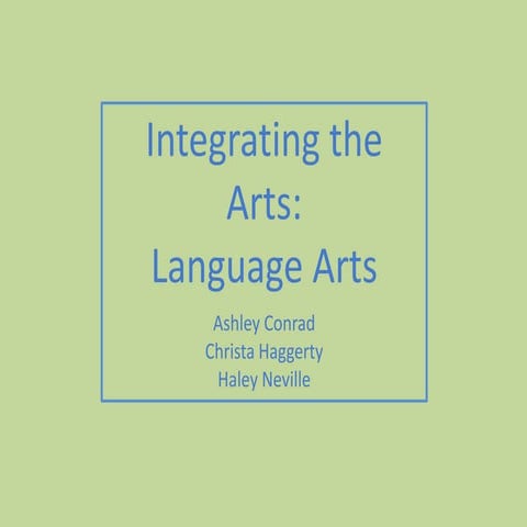 Integrating the Arts - Language Arts | PPT