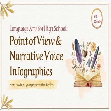 Language Arts for High School - 9th Grade_ POV and Narrative Voice ...