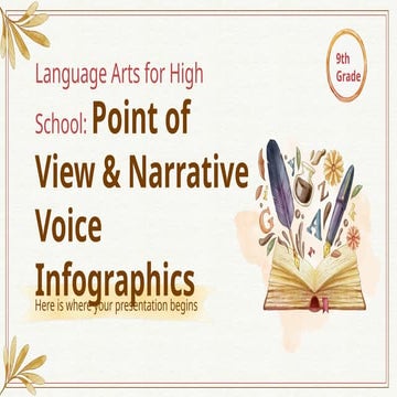 Language Arts for High School - 9th Grade_ POV and Narrative Voice ...