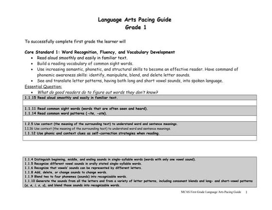 First grade syllabus | PPS | Education