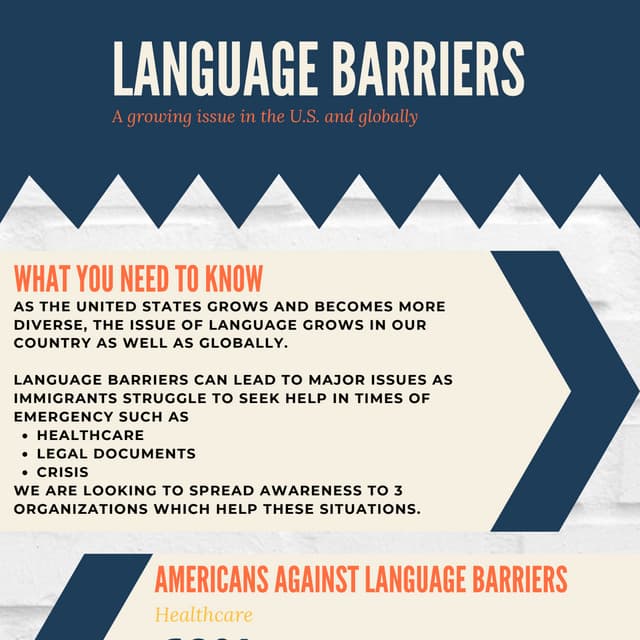 Language Barriers | PDF
