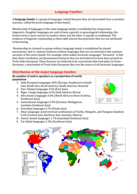 Language family assignment.docx