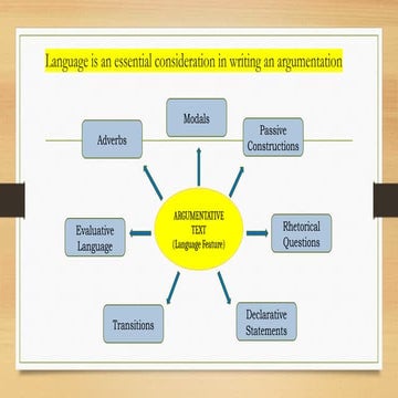 Quarter-2-Module-2-Key-Structual-Elements-and-Language-Features-of ...