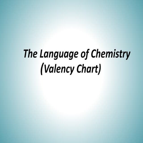 language of chemistry classroom.pptx.pdf