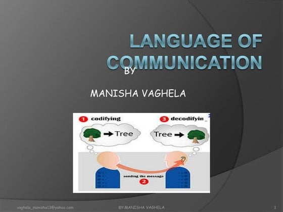 Language & Communication | PPT
