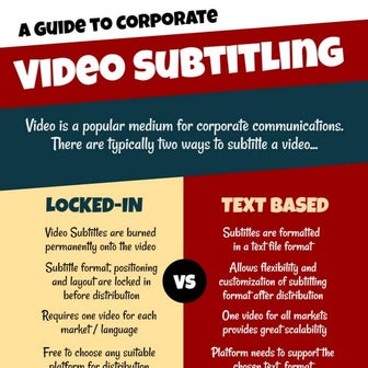 Fresh Subtitling Infographic | PDF