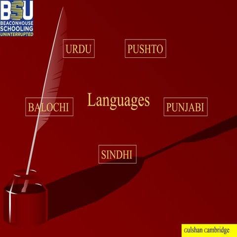 Languages pptx | PPTX | Islam | Religion & Spirituality