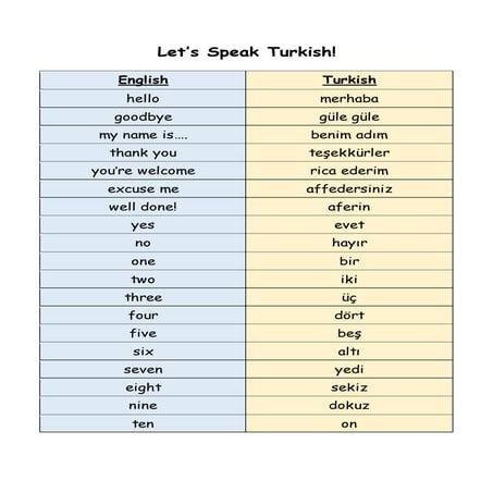 Language table for Turkish | DOCX