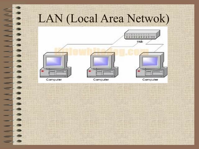 Modul cisco-packet-tracer | PDF