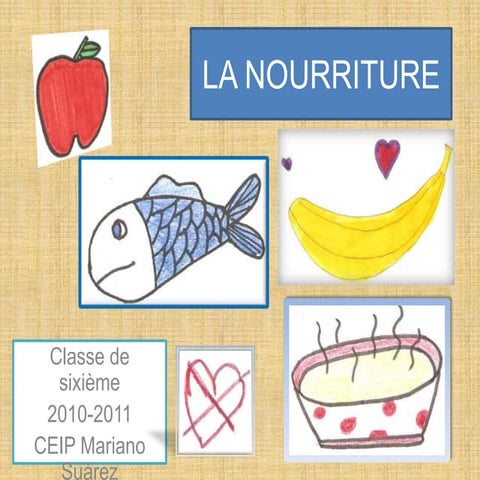 La nourriture / Les aliments | PPT