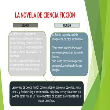 La novela de ciencia ficción | PPTX
