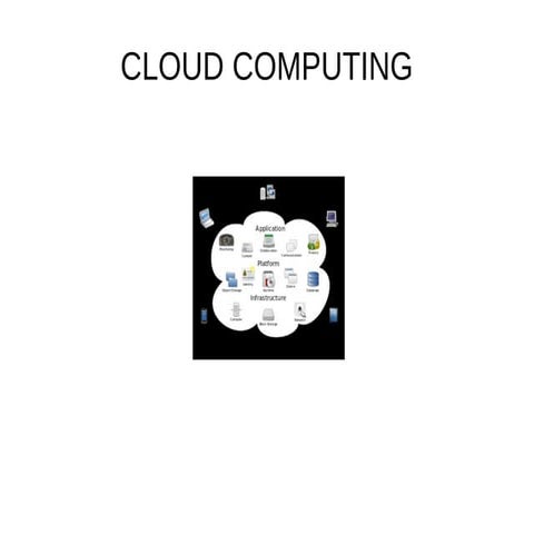 La nube - Juan Bermudez | ODP | Cloud Computing | Internet