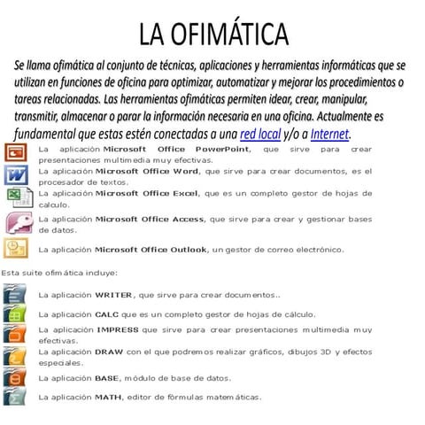 La ofimatica | PPTX