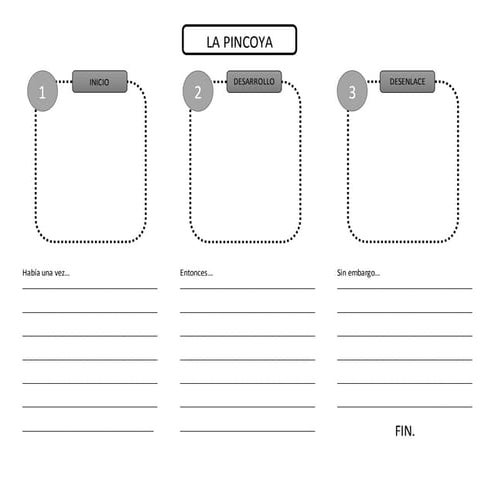 La pincoya | DOCX