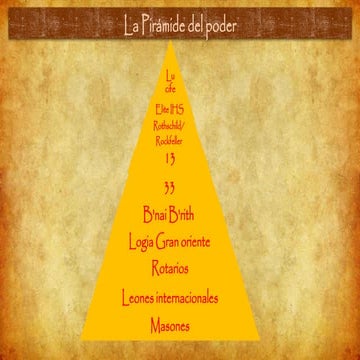 La pirámide del poder • Español.¿quiénes gobiernan realmente y cuál es ...