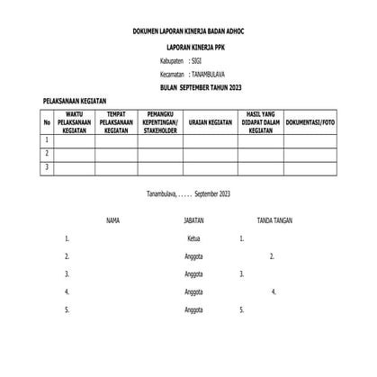 Lap Kinerja PPK Bulan September.docx