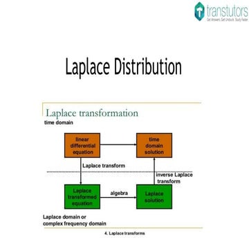 Laplace Distribution | Statistics | PPTX | Physics | Science