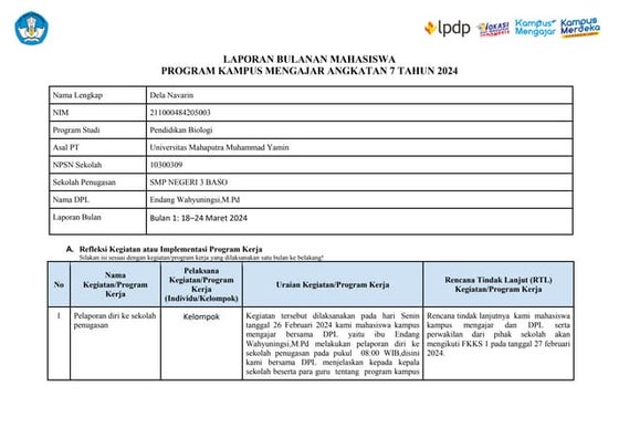 laporan kampus mengajar dosen pembimbing lapangan | PPT