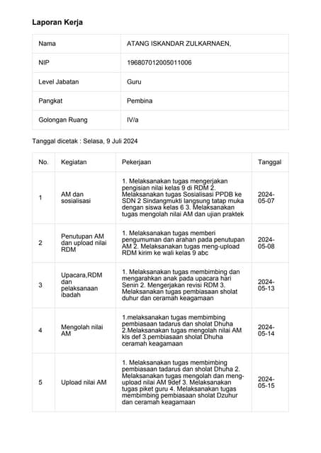 PRESENTASI PROKER KKG PAI JATIM OSN DAN LOMBA | PPT