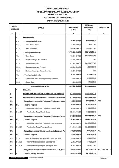 Anggaran Pendapatan dan Belanja Desa | PDF