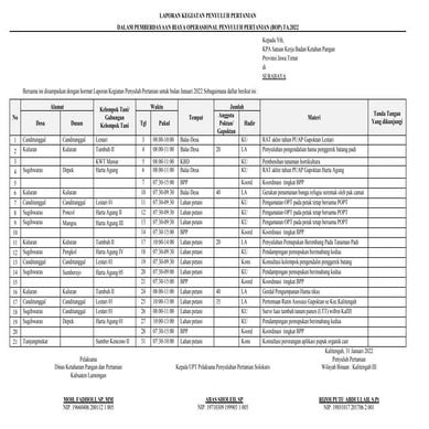 LAPORAN BOP.docx