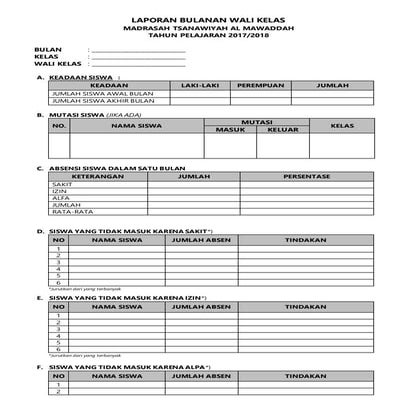 Contoh Rencana Hasil Kerja Guru (RHK) Tahunan | PDF