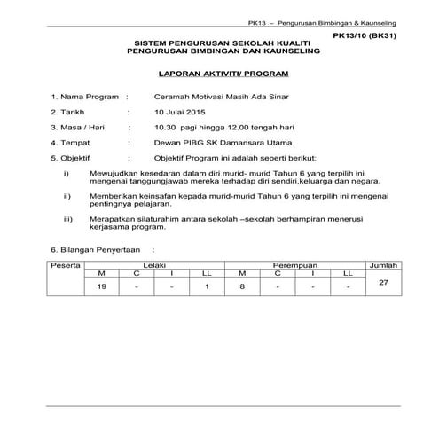 Pengurusan majlis rasmi | PPT