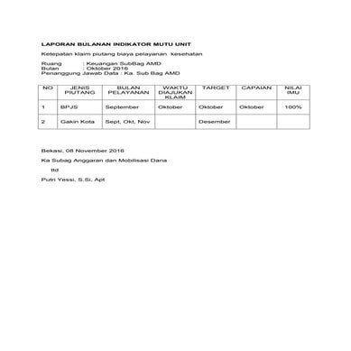 Laporan indikator mutu unit okt 2016 (1) | DOC