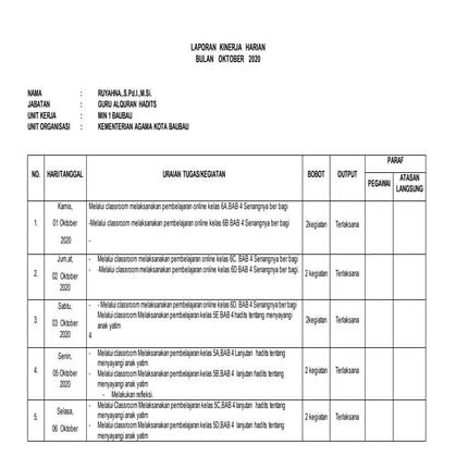Contoh Surat Tugas Pengelola Emis 4.0 - Kamimadrasah.docx