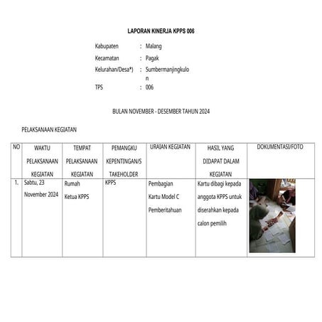 CONTOH LAPORAN KINERJA KPPS LAPORAN KEUANGAN LAPORAN HASIL | DOCX