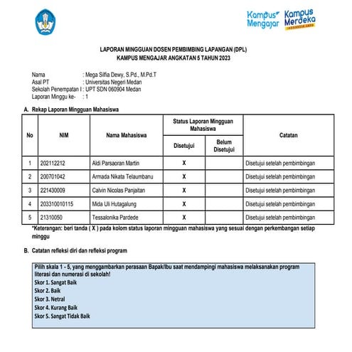 Laporan Bulanan Kampus mengajar dosen 22 | PPT