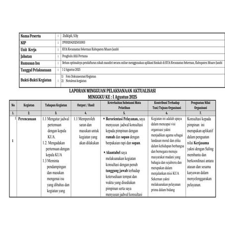 LAPORAN MINGGU 1 ZULKIPLI (Repaired).docx