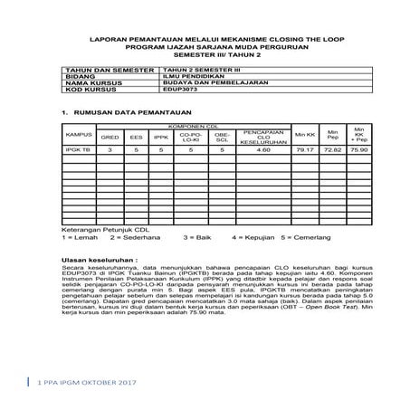 Template Laporan Pemantauan (Word) (1).docx