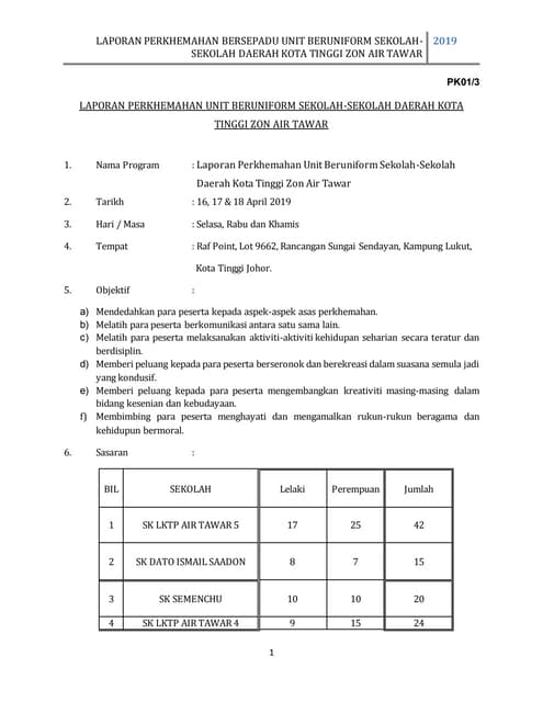 SPLKPM - LADAP (LDP) Latihan dalam Perkhidmatan | PDF