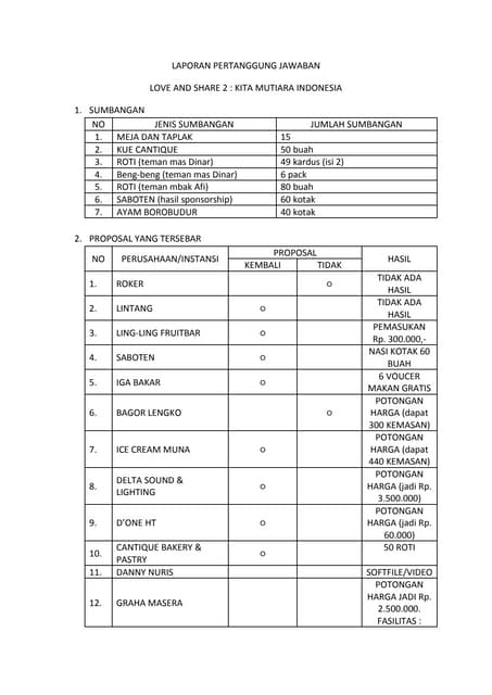 Kertas Kerja mini sukaneka | PDF