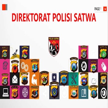 LAPORAN POLSATWA TENTANG KONDISI TERKINI.pptx