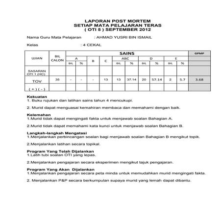 Laporan post mortem 4 c september 2012 | DOCX