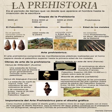 La prehistoria y arte | PDF