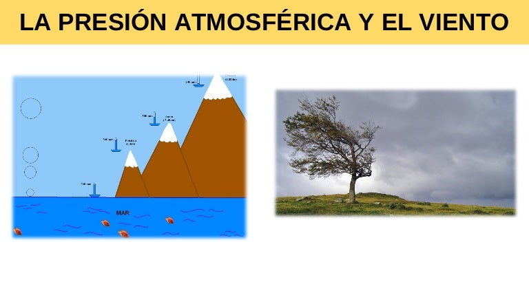 La presión atmosférica y el viento