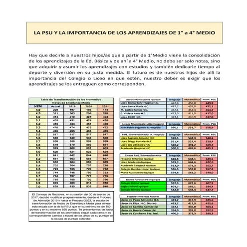 ESTRATEGIAS PARA SUMAR Y RESTAR | PPTX