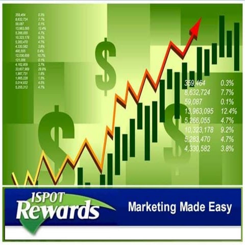 I Spot Rewards | PPT