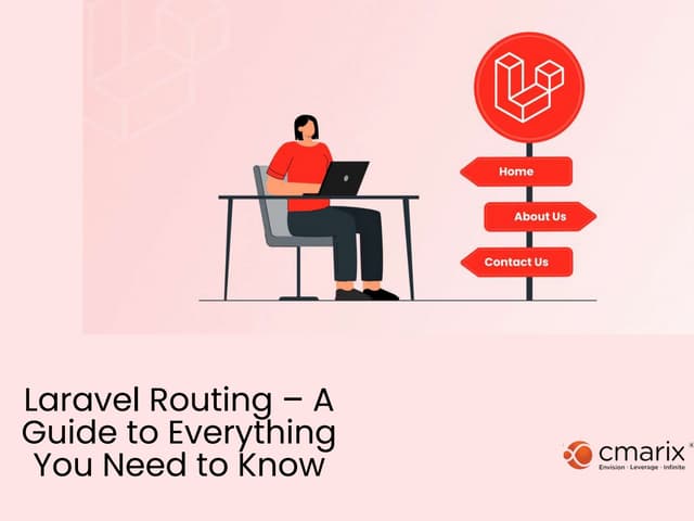 The Ultimate Guide to Laravel Routing in 2023-24 | PPT The Ultimate Guide to Laravel Routing in 2023-24 | PPT