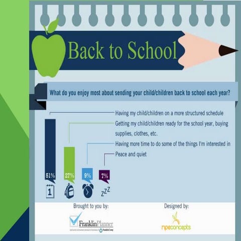 Back-to-School Survey | PPT