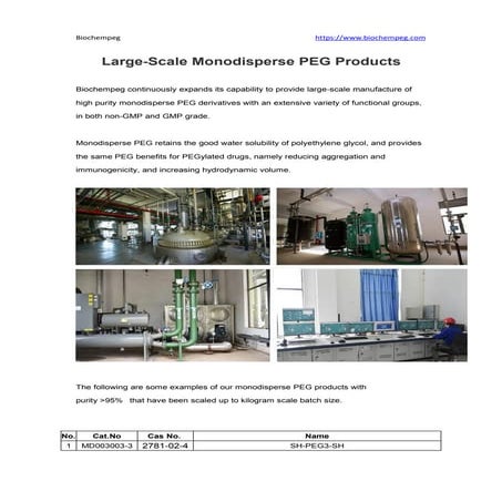 Large scale monodisperse peg products | PDF