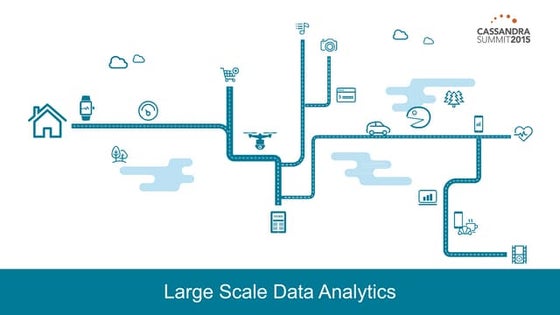Massive Streaming Analytics with Spark Streaming | PPT