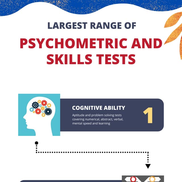 Largest Range of Psychometric and Skills Tests - Right People.pdf