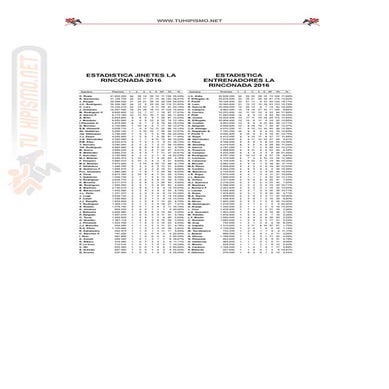 La rinconada 15 may-16 | PDF